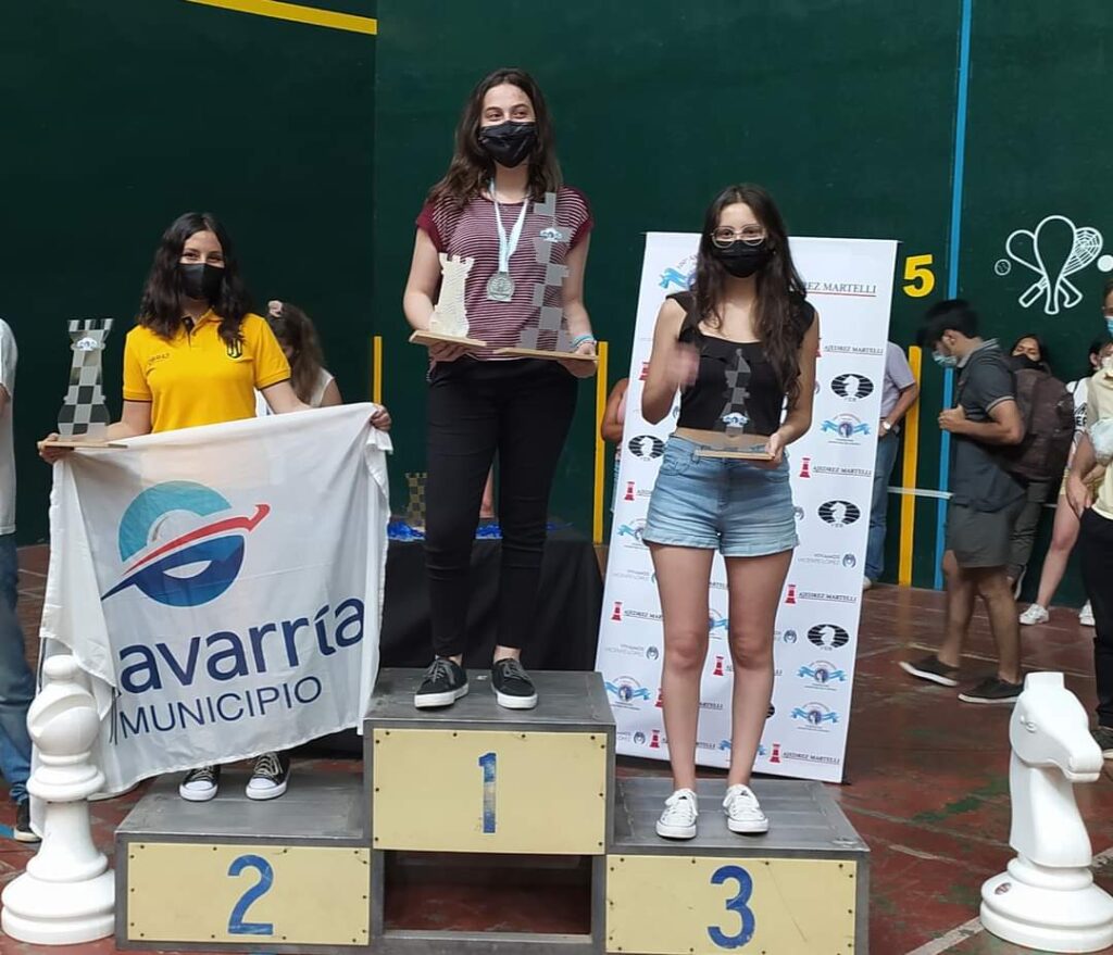 Campeones Argentinos infantiles y Juveniles 2021